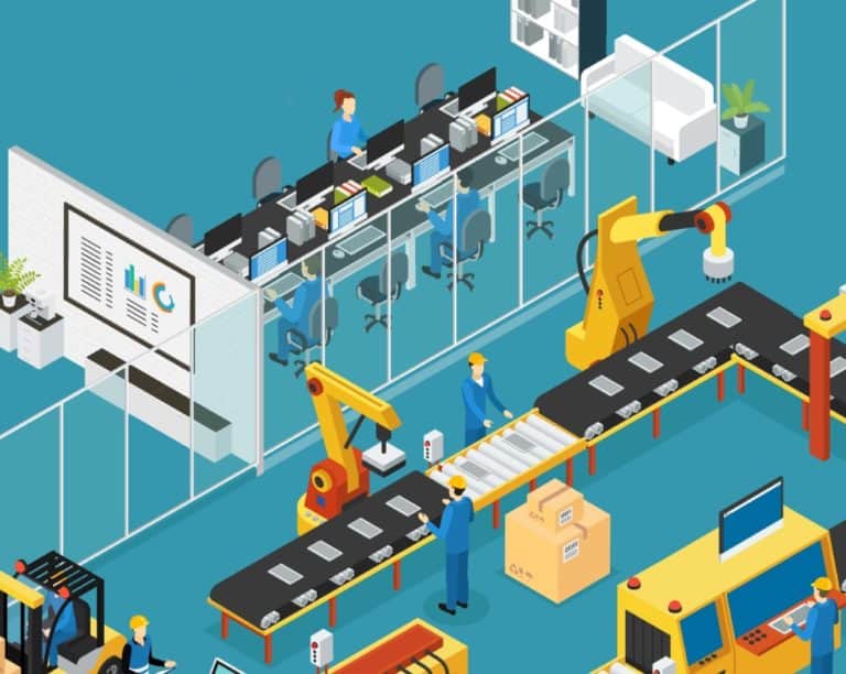 LEAN FACTORY – Business Elements